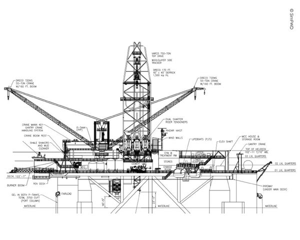 Finite Element Analysis (FEA), Computational Fluid Dynamics (CFD), EEXI ...