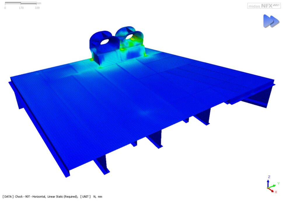 Finite Element Analysis FEA, Ship Structural Analysis and Computational ...